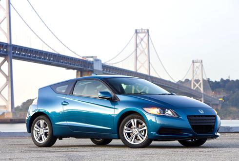 Currrent affairs: Honda First Hybrid